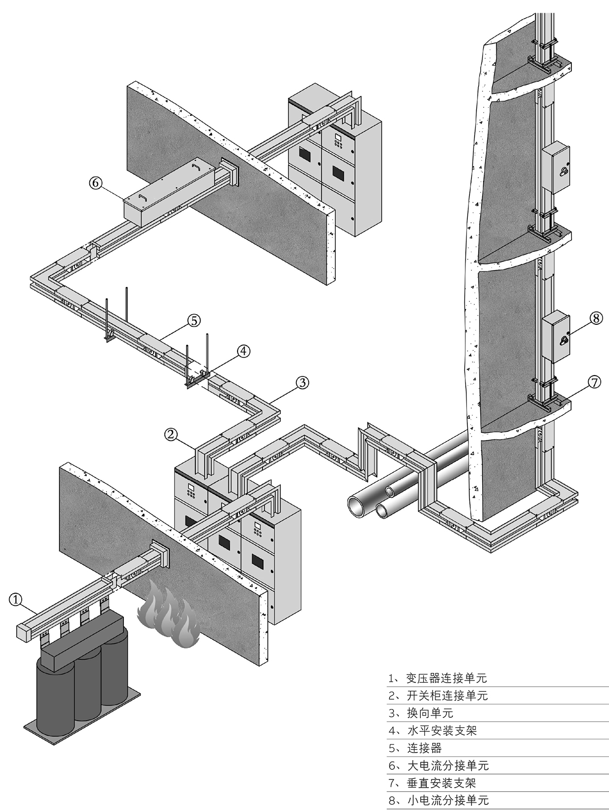 Lmax - C/A 三明治导体结构